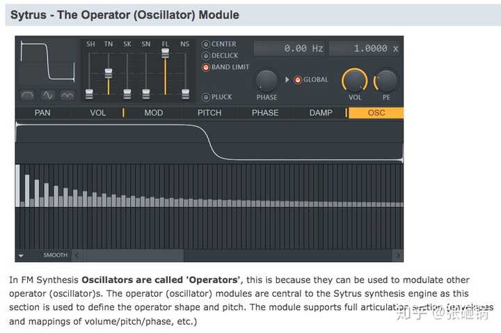 为什么其他合成器的振动器叫osc而sytrus叫op? - 知乎