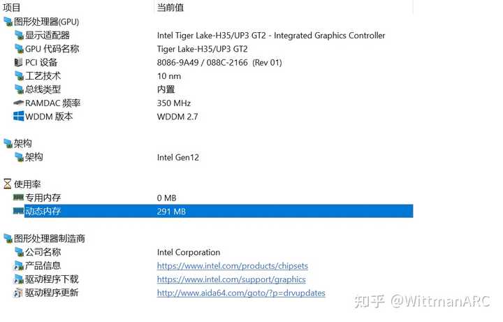 请问为什么核显的性能发挥很大程度会受到内存的影响? - 知乎