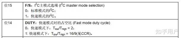 如何计算IIC通信频率？ - 知乎