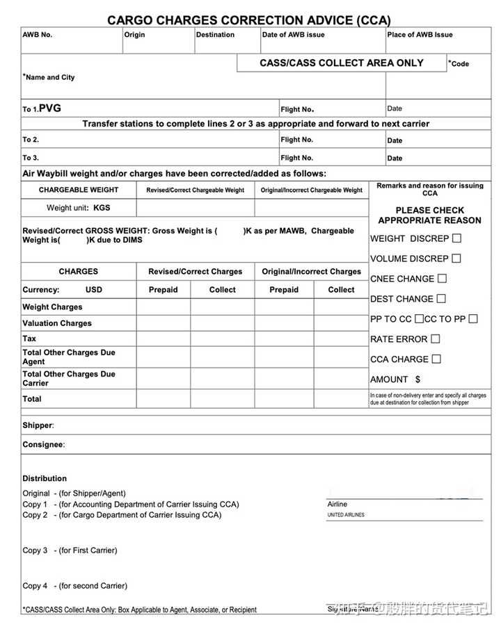 空运中发CCA是什么意思？ - 知乎