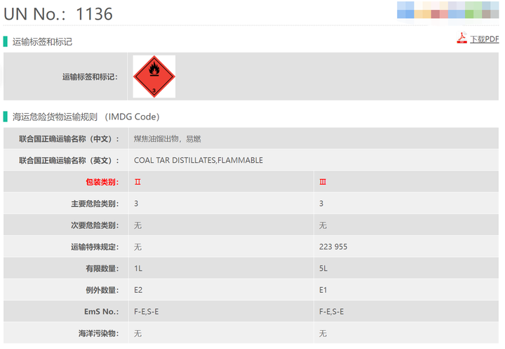 在运输过程中，沥青属不属于危险品？ - 知乎