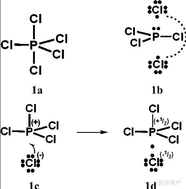 IO2F中碘原子形成共价键之后就不止八个最外层电子了，那么这背后的原理是什么？不是有八隅体规则吗？ - 知乎