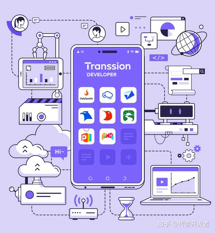 怎么评价realshort短片APP在海外火了？ - 知乎