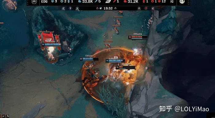 5 月 24 日 LPL 第二赛段骑士之路，iG 3-0 横扫 EDG，如何评价此次比赛双方的发挥？ - 知乎