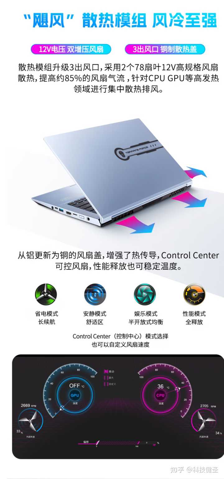 2023款未来人类x411这本子怎么样？ - 知乎