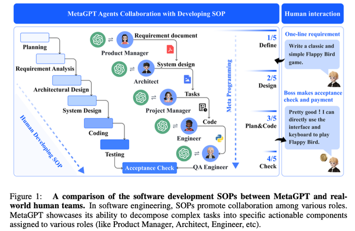 ICLR2024有哪些好的大语言模型（LLM）论文？ - 知乎