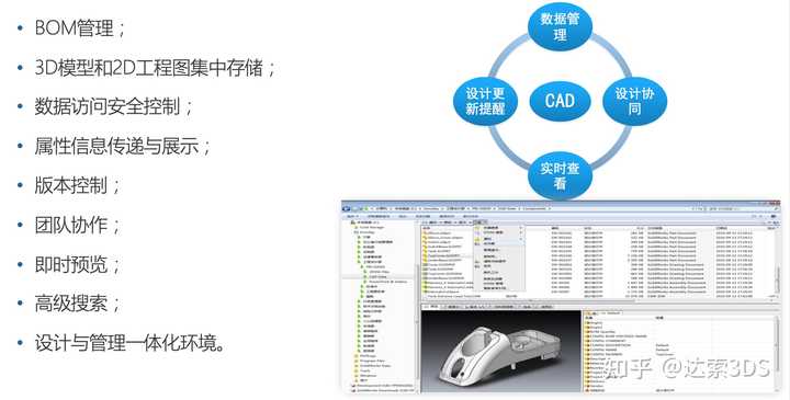 SolidWorks PDM是啥？ - 知乎