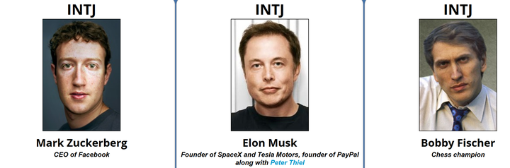 MBTI类型会影响人的长相和气质面貌吗？ - 知乎
