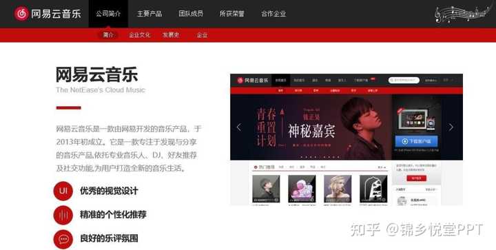 PPT如何贴图（即图片插入）更美观？ - 知乎