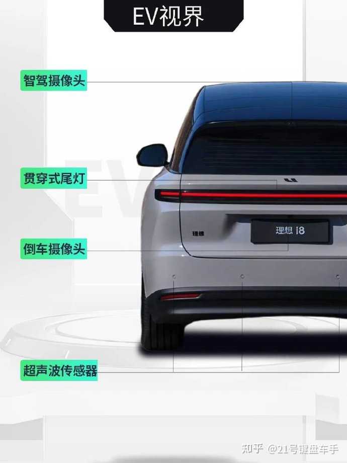 理想汽车正式发布首款纯电SUV「i8」的官方图片，新增的纯电SUV系列能续写混动系列之辉煌吗？ - 知乎