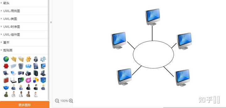 拓扑图是什么？要怎样制作？ - 知乎