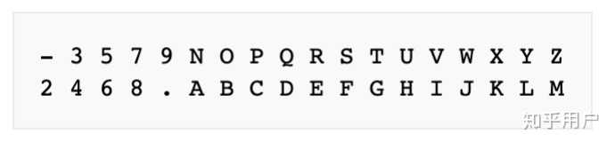 QWERTY 键盘的设计原理是什么？ - 知乎