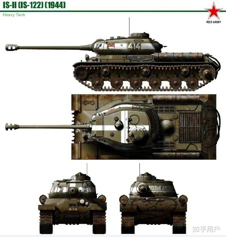 应该如何评价苏联的T-34坦克？ - 知乎