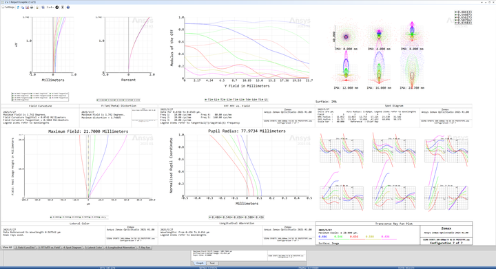 如何看待 SIGMA 300-600mm F4 DG OS SPORTS 镜头？ - 知乎