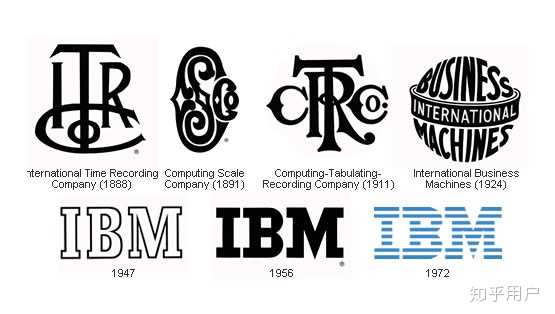 如何评价IBM在计算机史上的地位？ - 知乎