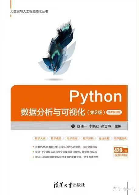 初学者如何快速入门 Python Pandas？ - 知乎