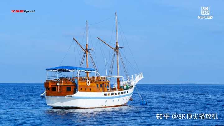 如何看待中国 4K / 8K 视频编码 AVS3 第一次成为世界标准，有哪些积极意义？ - 知乎