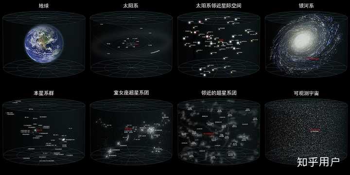 这个图是真的吗？为什么中间会有一条长长的长城？ - 知乎