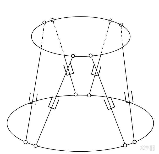 请问论文中这种三维结构简图是用什么软件做的? - 知乎