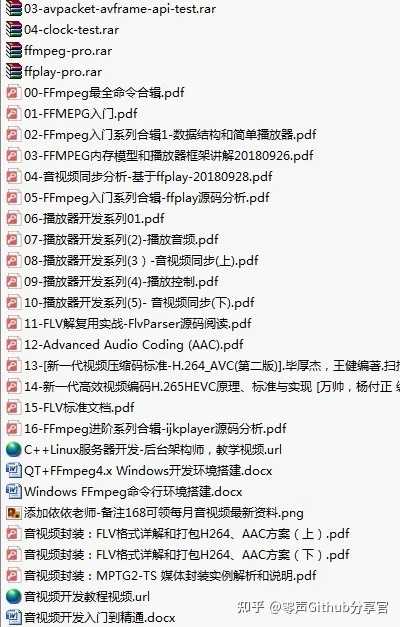 VLC 和 FFmpeg 之间的关系是什么？ - 知乎