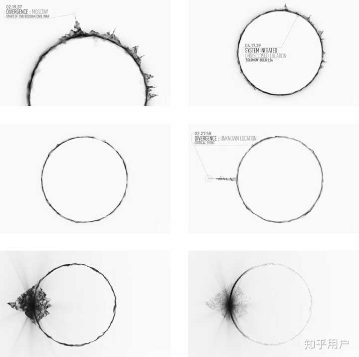 《西部世界》第三季有哪些重要伏笔？ - 知乎