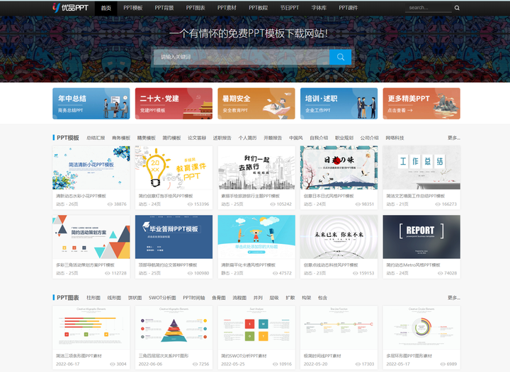 有哪些“免费”的ppt模板，图片素材的网站？ - 知乎
