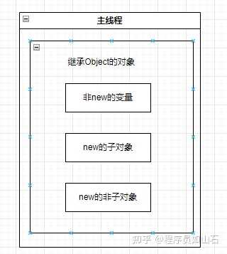 QT如何解决cannot move objects with a parent？ - 知乎
