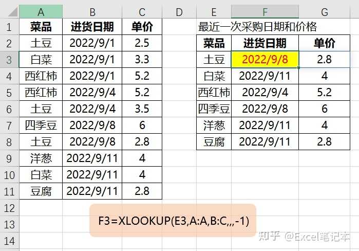 xlookup 函数在 Excel 中如何使用？ - 知乎