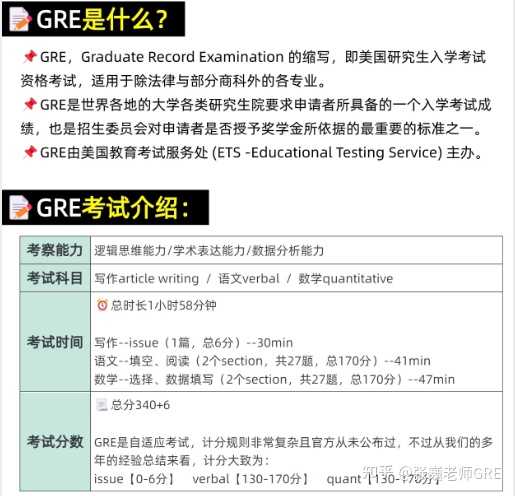 打算去美国留学，想知道GRE考多少分才是高分？ - 知乎
