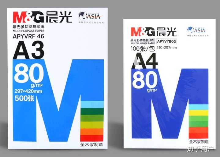 A3、A4、A5纸的区别在哪里？ - 知乎