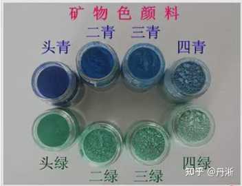 为什么人们会把蓝色跟纟罙色统称为cyan？ - 知乎