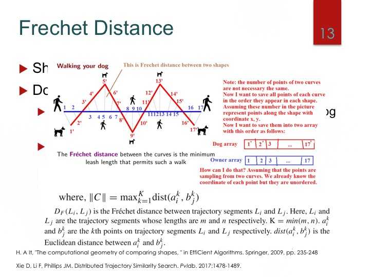 如何判断两条轨迹（或曲线）的相似度？ - 知乎