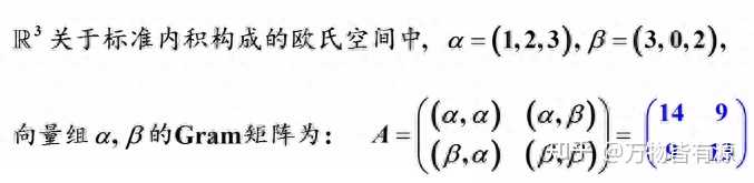 如何计算格拉姆矩阵(Gram Matrix)？ - 知乎