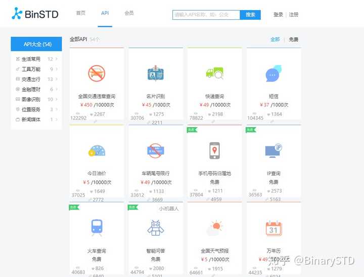 免费的天气预报Api有哪些？返回数据是json格式的 - 知乎