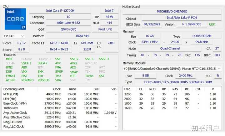 i7-12700H 和 R7-6800H，这两个 CPU 差距有多大？ - 知乎