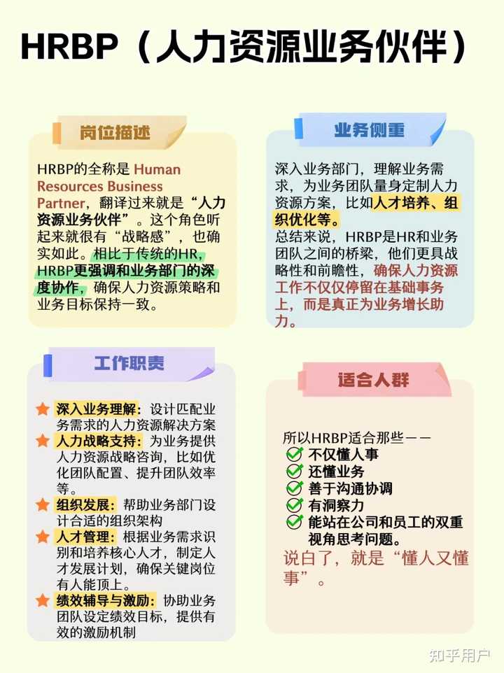请问HrBp和传统hr有什么区别？hrbp在做什么样的工作？ - 知乎