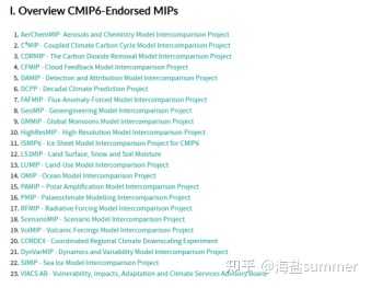 cmip6数据处理：delta方法是每天的数据都进行了降尺度偏差订正，还是月尺度的数据进行了偏差订正？ - 知乎