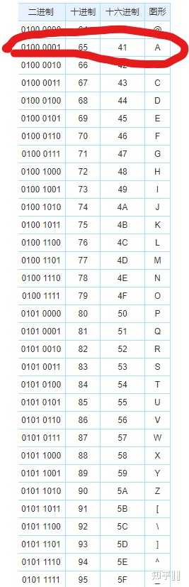 win10的新版本默认txt的保存是UTF-8，怎么永久一次性把默认改为ANSI？ - 知乎