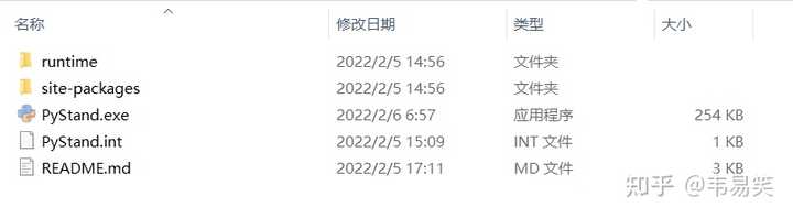 怎么样打包 pyqt 应用才是最佳方案？或者说 pyqt 怎样的发布方式最优？ - 知乎