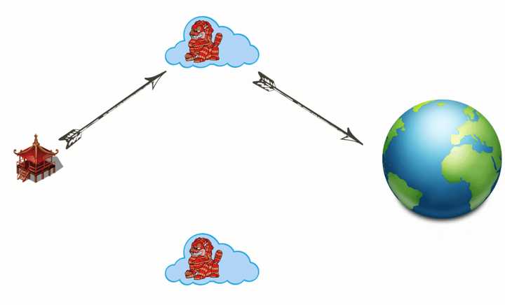 最近经常听到SASE，到底啥是SASE? - 知乎