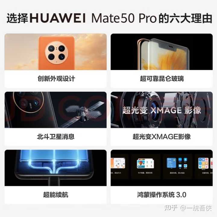 我很不理解为什么说mate50贵？ - 知乎