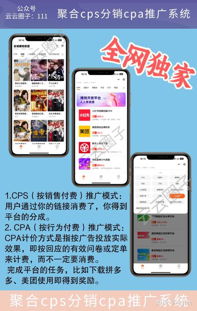 CPA、CPS、CPC、CPM 推广是什么意思？各自有哪些特点？ - 知乎