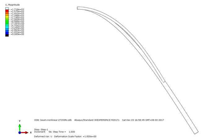 请问abaqus里面几何非线性nlgeom开与不开，内部算法有什么区别吗？ - 知乎