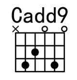 吉他和弦Cadd9左手该怎么按？ - 知乎