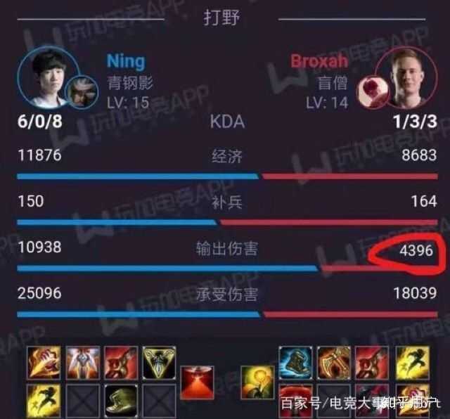 联盟的4396是什么梗？ - 知乎