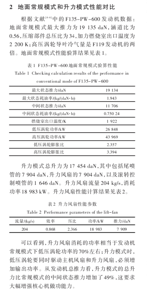 请做一下WS10B，WS15，F119，F135的对比，希望至少给出军推最大加力推力和推重比三个数据？ - 知乎