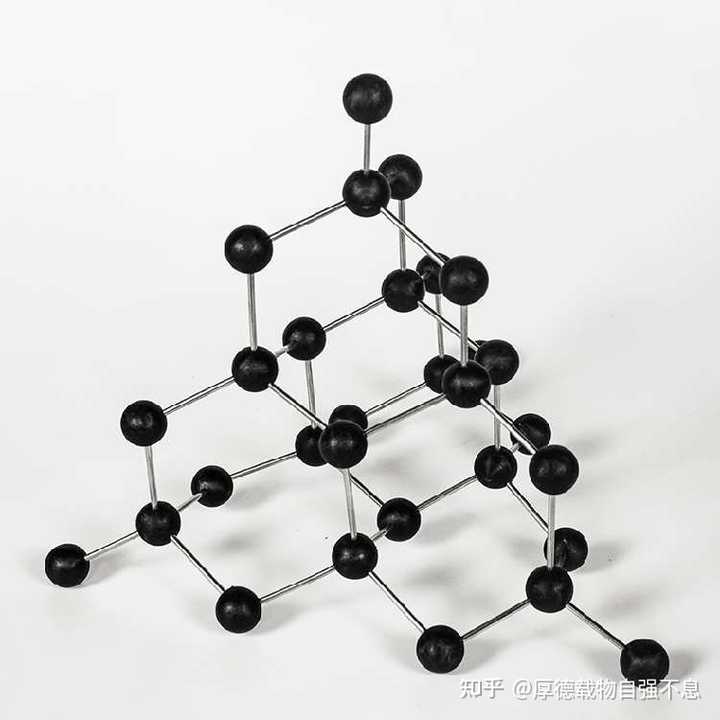 C60为什么是分子晶体而不是共价晶体或混合型晶体？ - 知乎