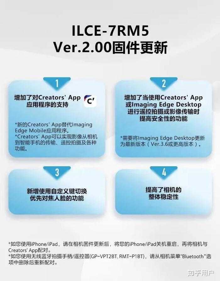 尼康Z8和索尼A7R5，目前全新差价只有2K了，这时候买哪个? - 知乎