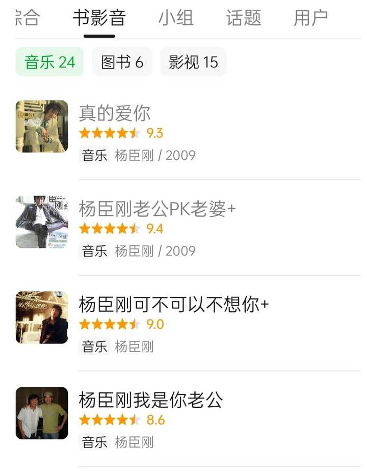 如何评价平台Rate Your Music? - 知乎