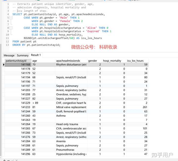 eICU-CRD数据库， 如何提取患者基本人口统计信息? - 知乎